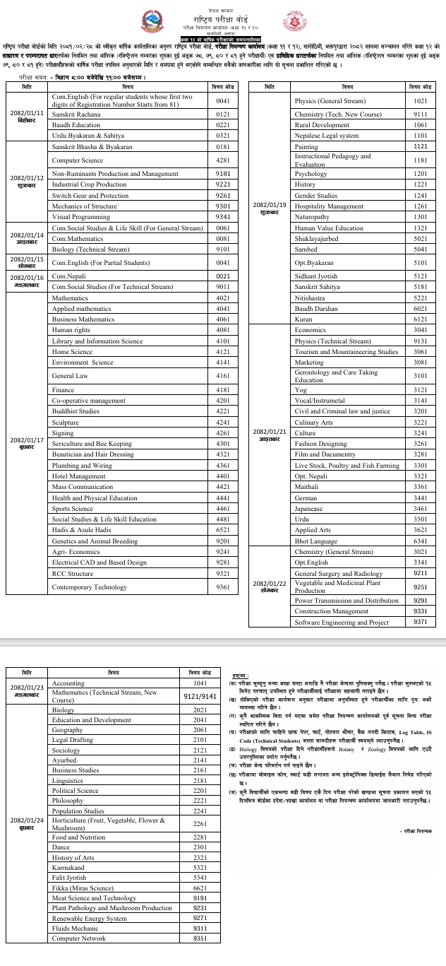 NEB Class 12 Exam Routine 2082 : Best Of Luck ! - Padandas Content